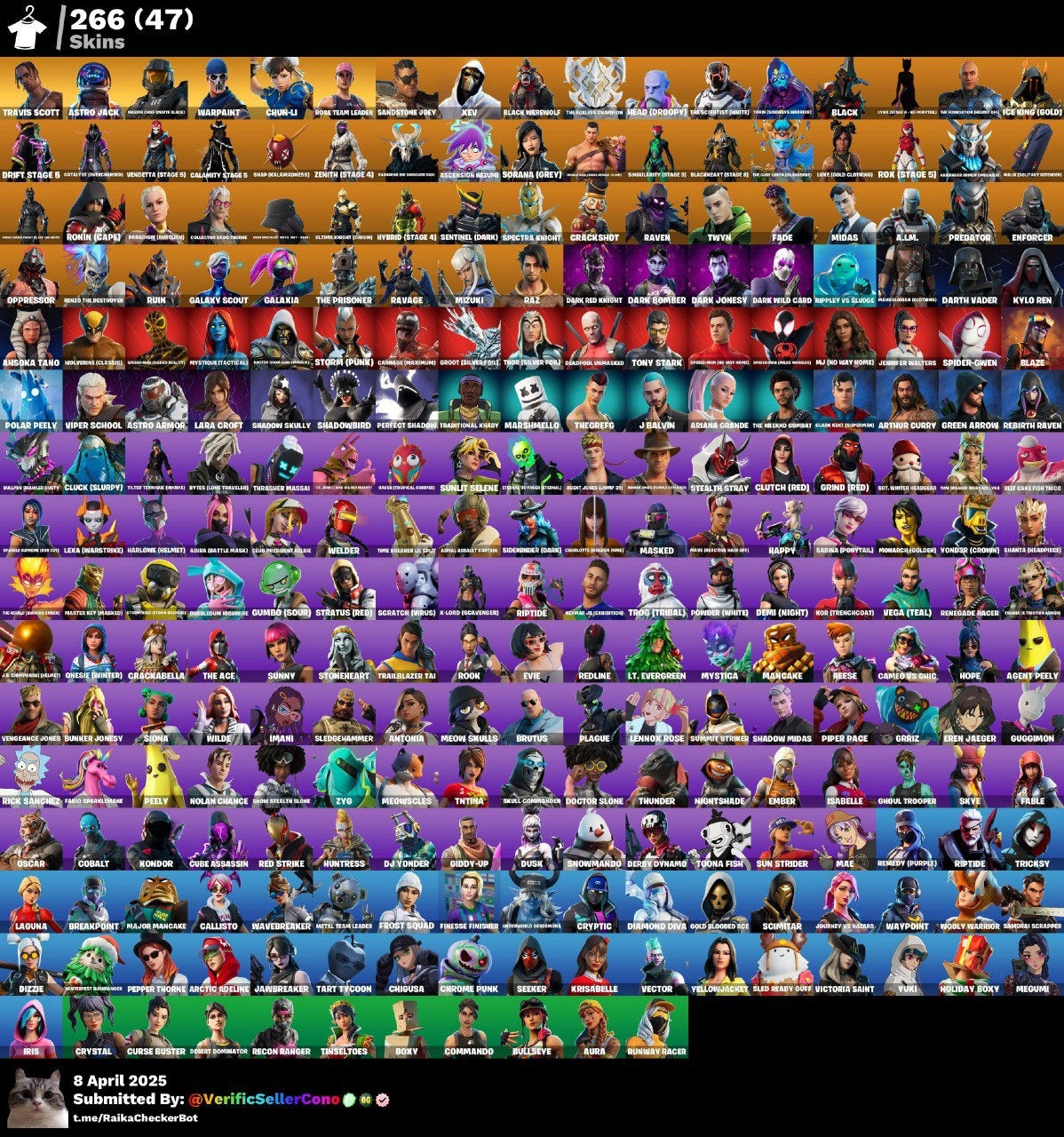 Travis 3500 – TengoFE