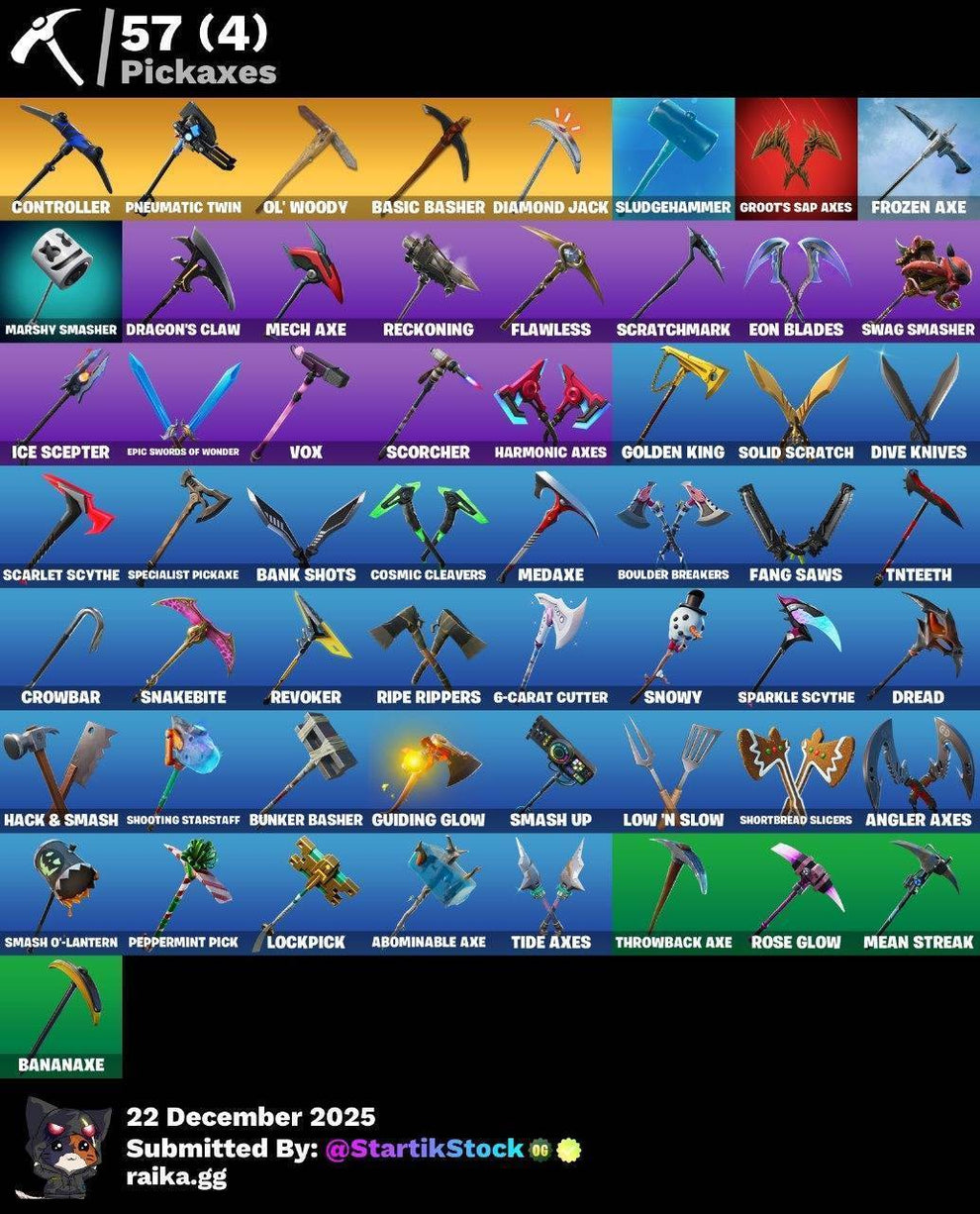 TRAVIS! NEO VERSA! STW! FISH CUP! POINT PATROLLER! THE ICE KING! CARBÓ ...