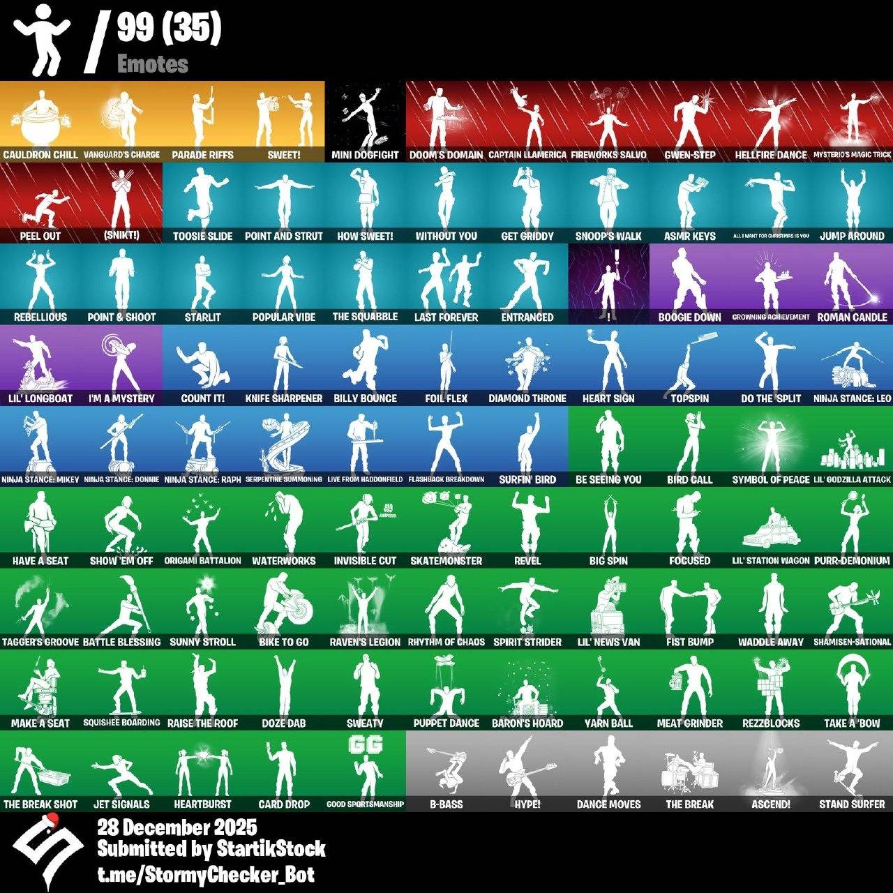 SPECTRA KNIGHT! PETER GRIFIN! DOOM! PASE MARVEL! IDOLS! (549 MX) @ever ...