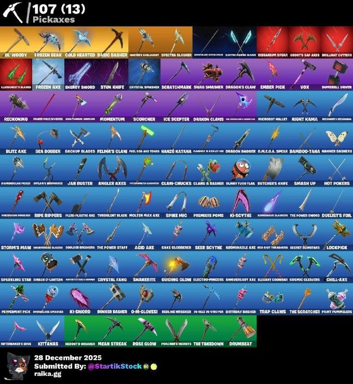 STW! HYBIRD! THE ICE KING! CALAMITY! GOKU! LYNX! PETER GRIFIN! SPECTRA ...