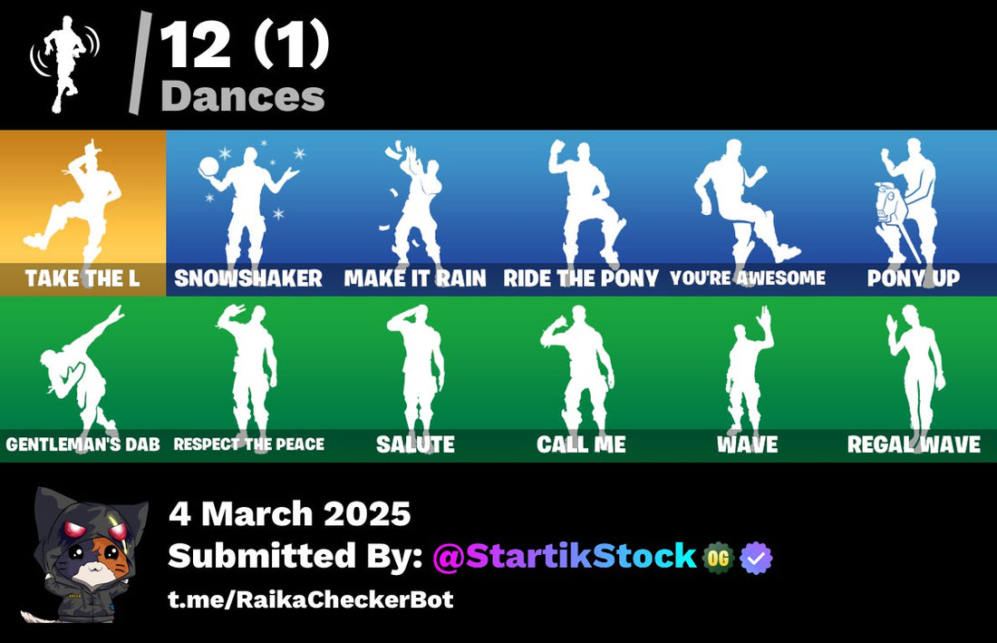 [PC] 11 skins | Take The L | Rogue Agent | Fate | Drift | Ravage | Win ...